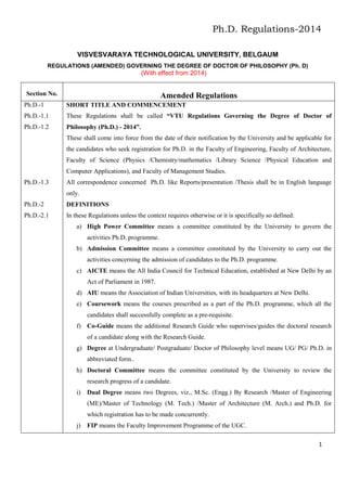 vtuPhdregulation2015 | PDF