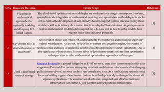 PhD Research Opportunities On Internet Of Things Logistics ...