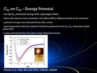 Imaging, spectroscopy and manipulation of C60 molecule on semiconductor ...