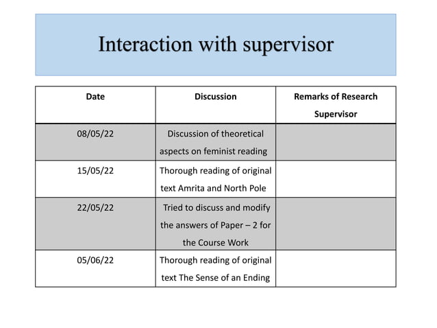 PHD Progress Review Report 1.pptx