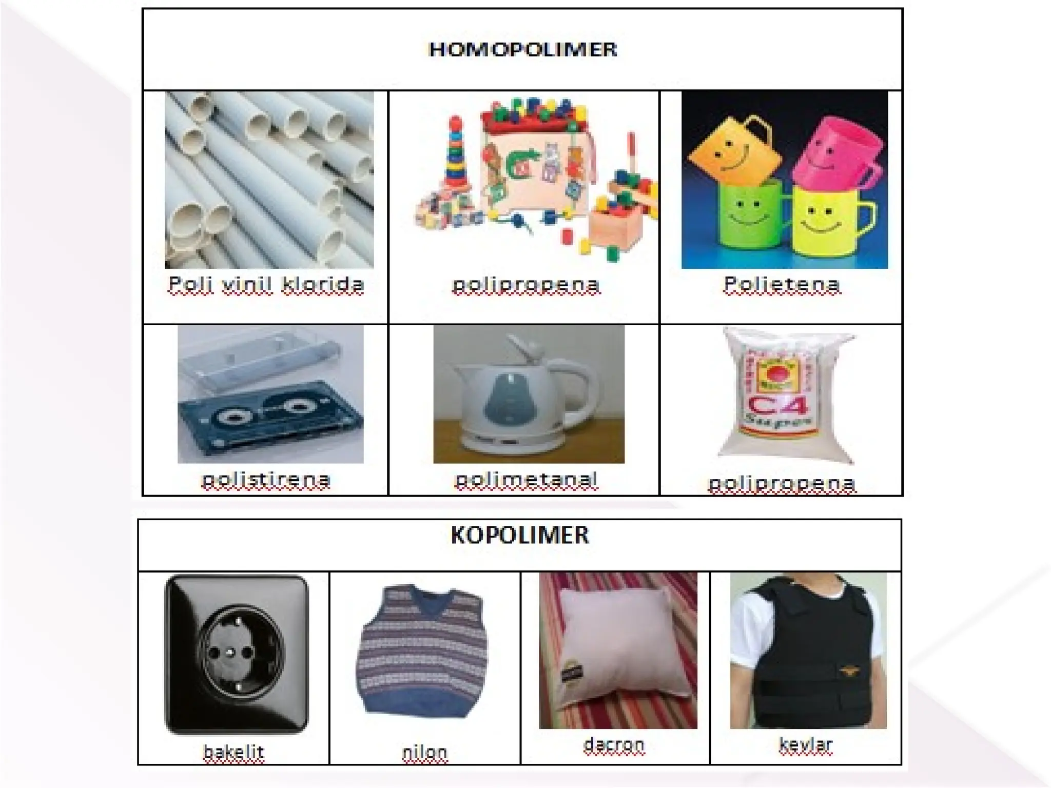 PPT tentang pembelajaran kimia kelas xii.pptx