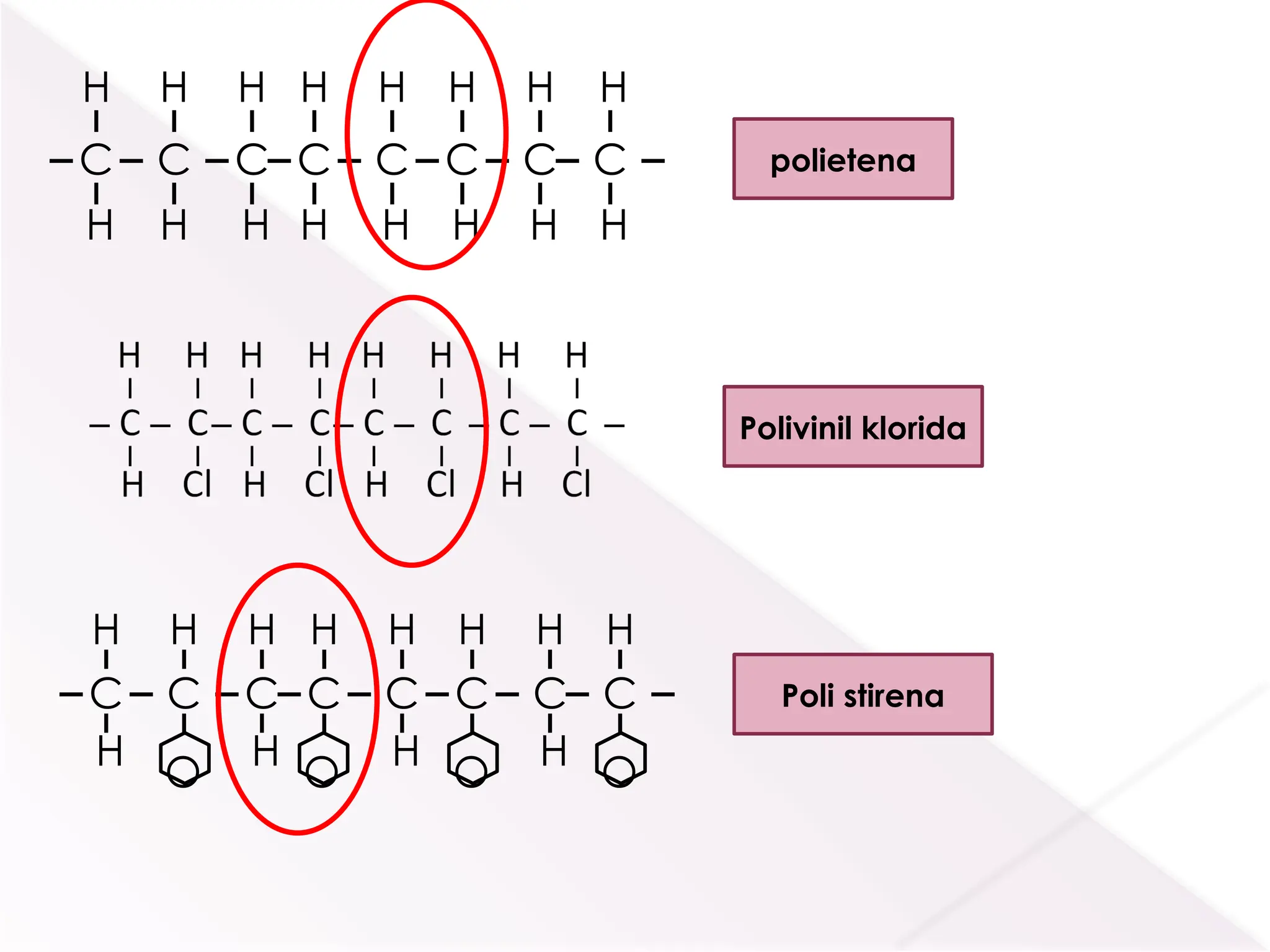 PPT tentang pembelajaran kimia kelas xii.pptx