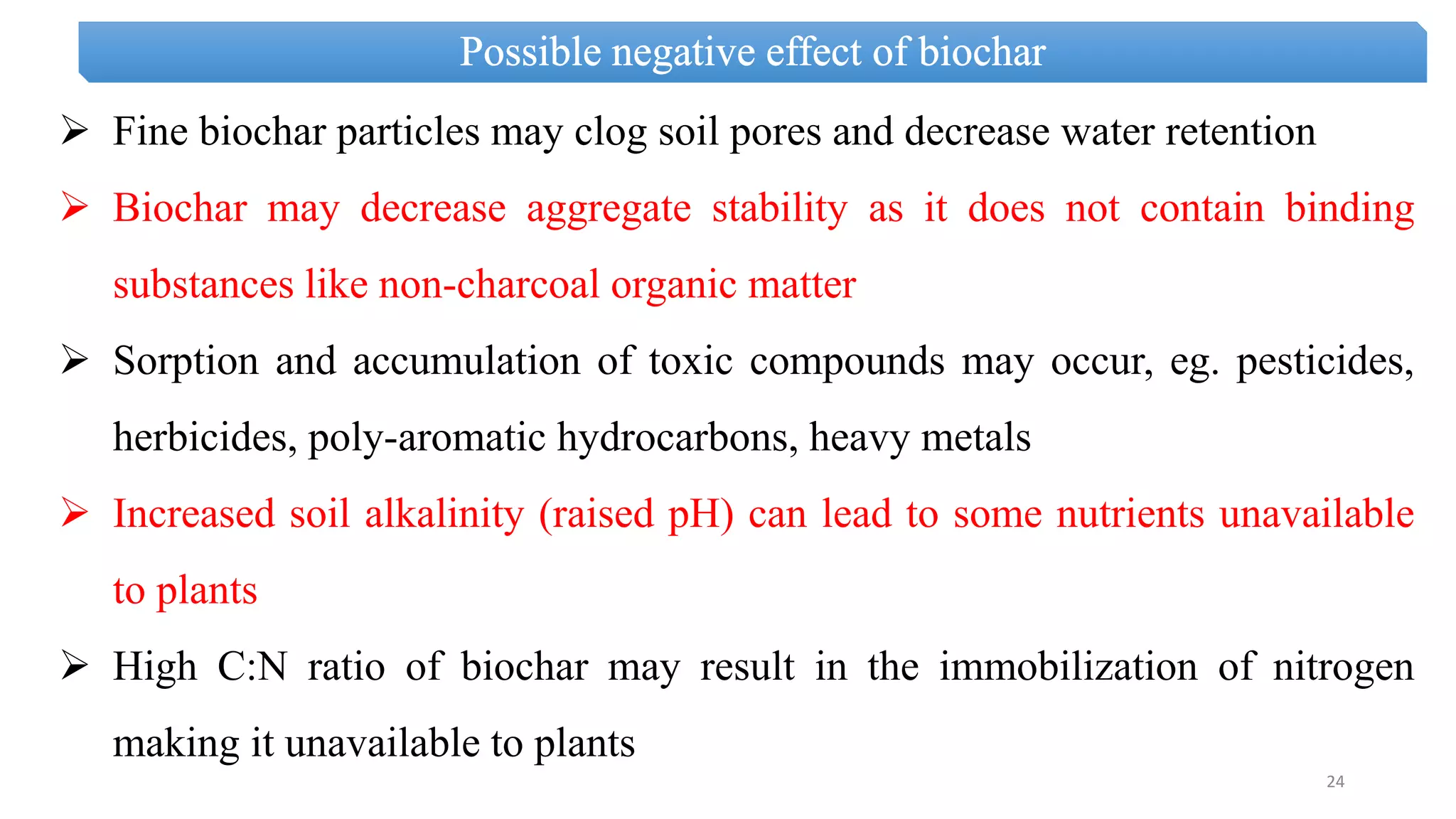 Effect of Biochar on Crop Productivity and Soil Health | PPT