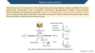 Nanosensor and its application in food Industry.pptx