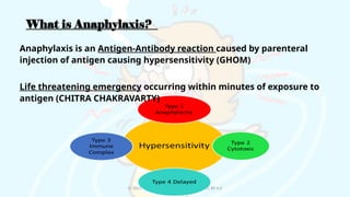 Anaphylaxis & Management in Dentistry.pptx