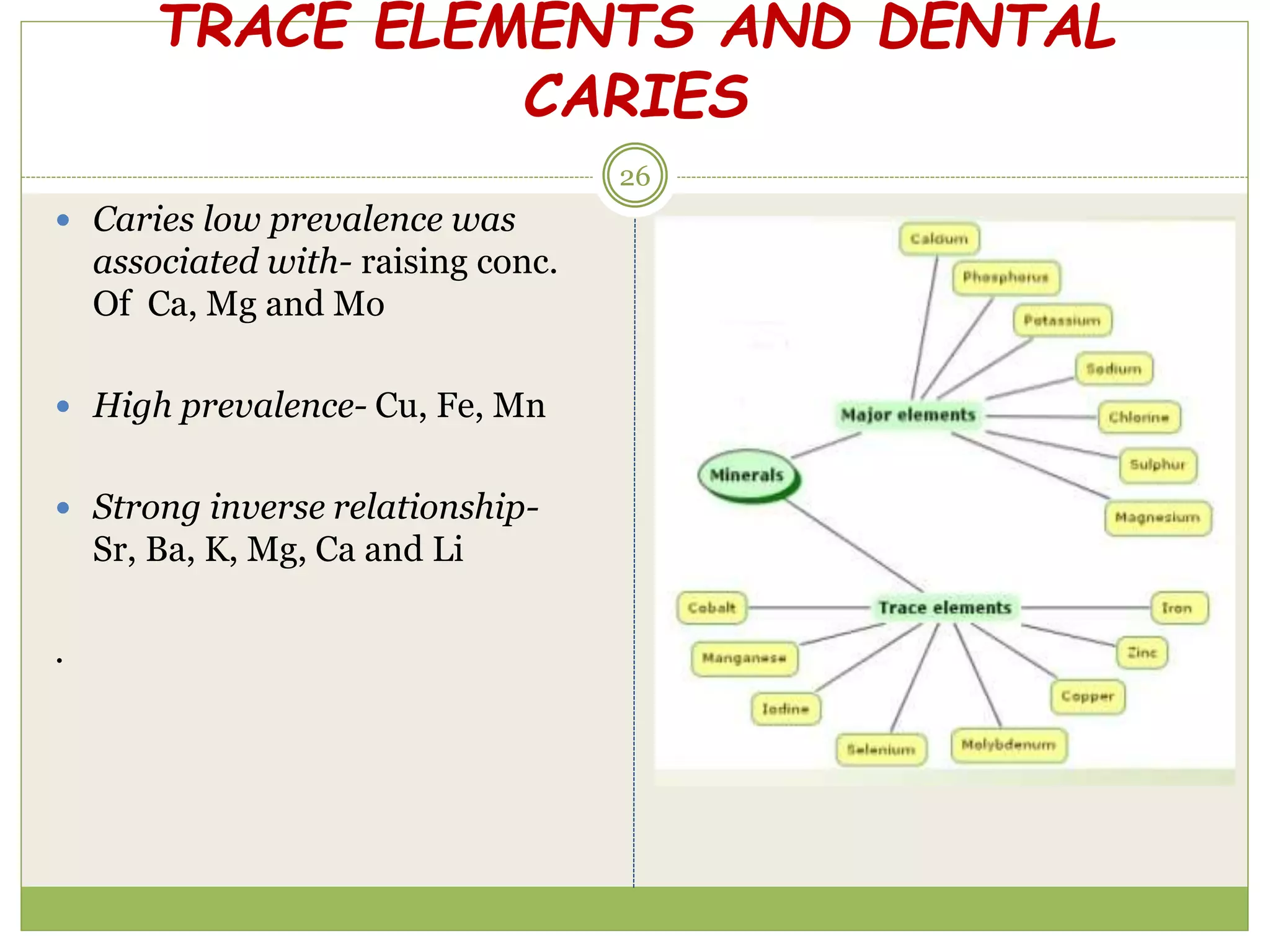 epidemiology of dental caries - public health dentistry | PPTX