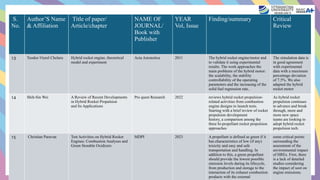 thrust vector control hybrid rocket PPT (1).pptx