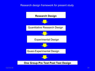 Disaster Management PH D Thesis Presentation | PPT