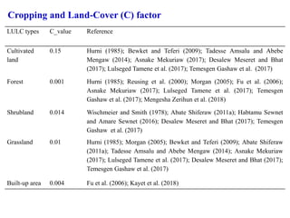 Gashaw, T., 2018. Modeling the impacts of land use land cover changes ...