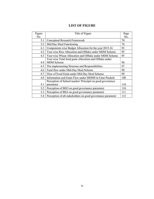 Ph.D. Thesis By Heera Lal | PDF