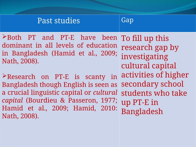 Phd Thesis PPT first seminar prsentation.ppt