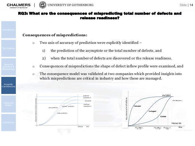 Software Defect Prediction Techniques In The Automotive Domain Evalu