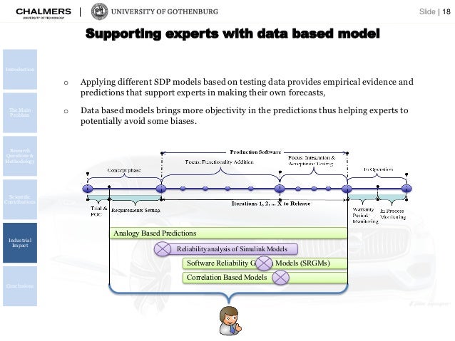 Software Defect Prediction Techniques In The Automotive Domain Evalu