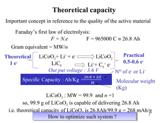 Rechargeable Li-ion batteries based on Olivine-structured (LiFePO4 ...