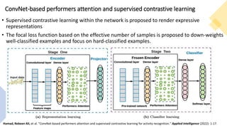 Human activity recognition .pptx