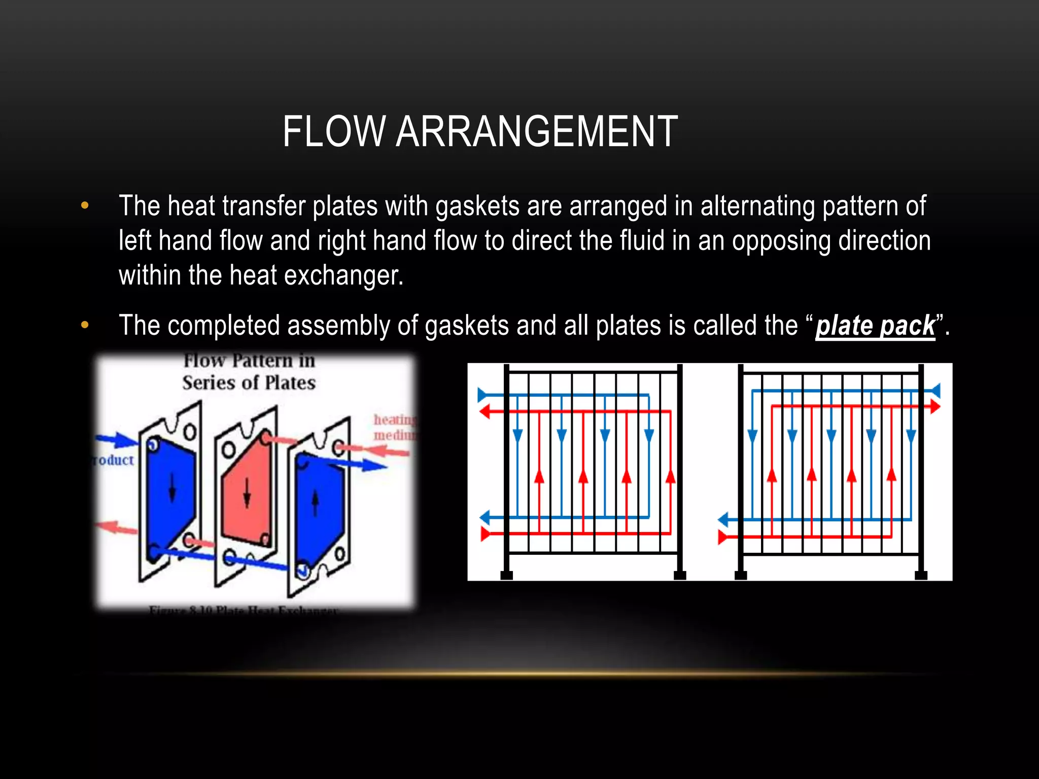 PHE (Plate Heat Exchanger) | PPTX