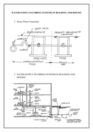 WATER SUPPLY AND DRAINAGE SERVICE FOR BUILDING | PDF