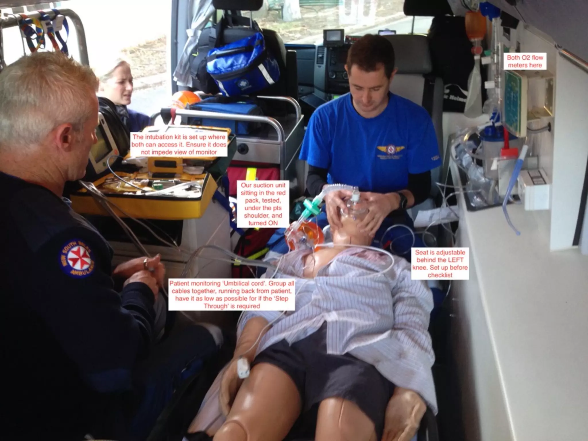 Prehospital Emergency Anaesthesia in Ambulance | PDF