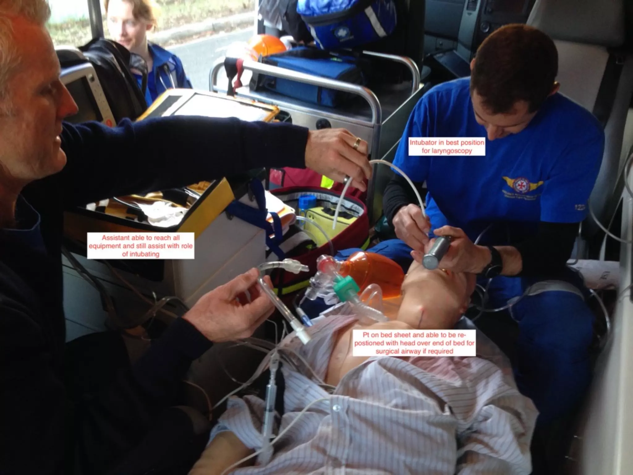 Prehospital Emergency Anaesthesia in Ambulance | PDF