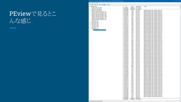 Process hollowing | PPT