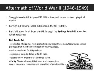 Philippine Economy (Post-war to post-Cold war) | PPT