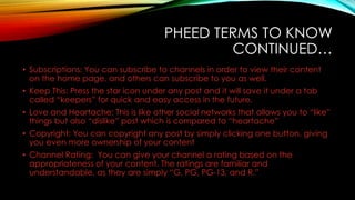 Pheed project | PPT