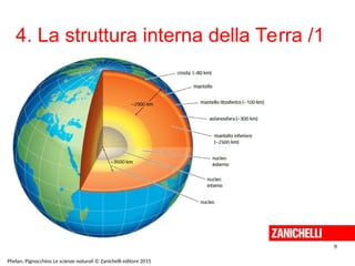 Phelan_osservare_Terra_capppppitolo7.ppt