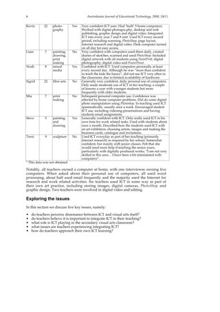 ICT in Arts Education | PDF