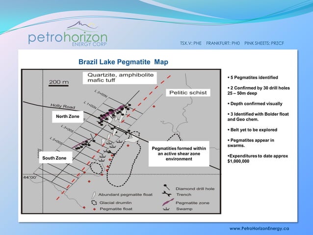 Lithium and Rare Metals - Nova Scotia | PDF | Chemistry | Science