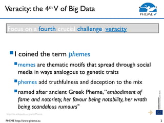 Detection and Resolution of Rumours in Social Media | PPT