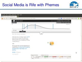 PHEME Project at EDF 2015 | PPT