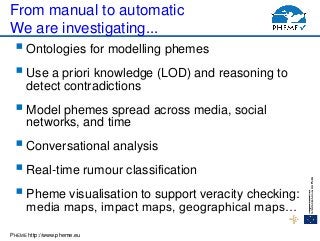 PHEME Project at EDF 2015 | PPT