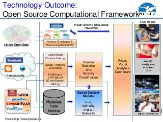 PHEME Project at EDF 2015 | PPT