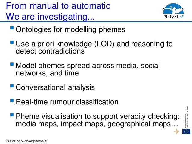 PHEME Project at EDF 2015 | PPT