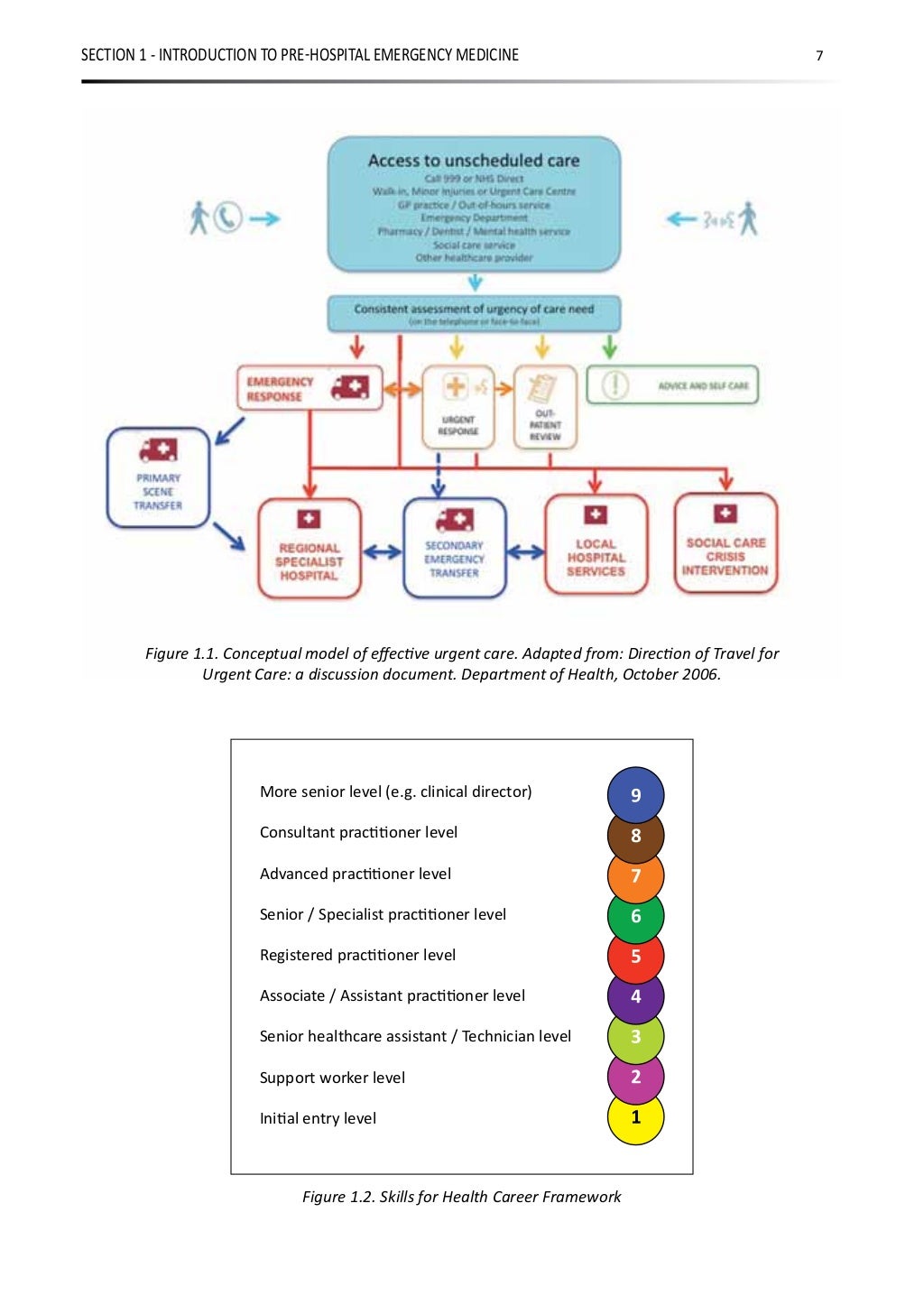 PHEM Pre Hospital Emergency Medicine Guidelines For Trainers phem-pre-hospital-emergency-medicine-guidelines-for-trainers