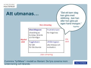 På hemmaplan | PPT