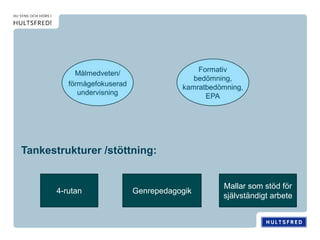 På hemmaplan | PPTX