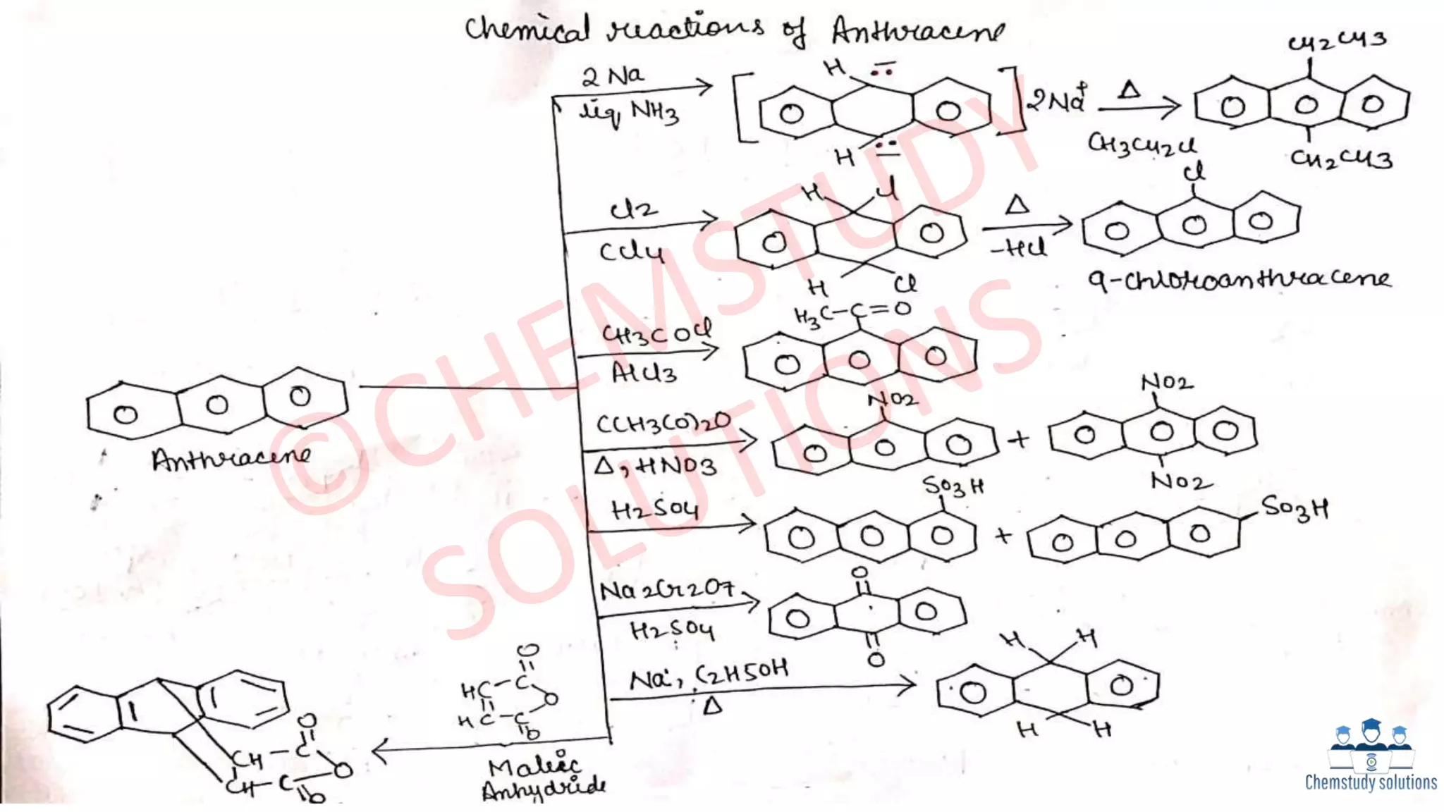 POC|| Unit -IV|| Polynuclear Hydrocarbons||Synthesis||Reaction||Use ...