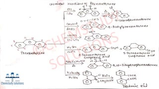 POC|| Unit -IV|| Polynuclear Hydrocarbons||Synthesis||Reaction||Use ...
