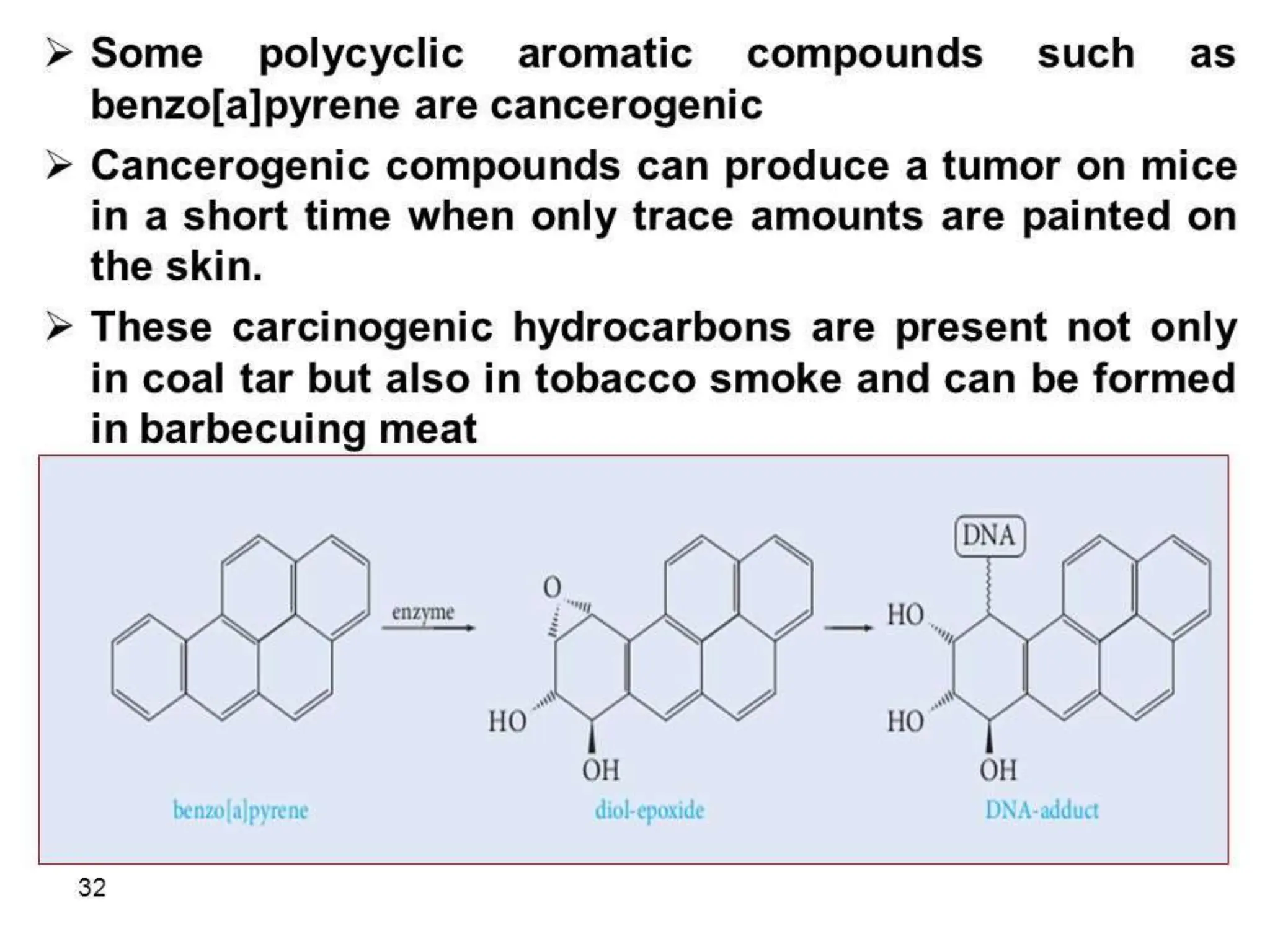 Phenanthrene, Haworth Synthesis, Chemical Properties .pptx