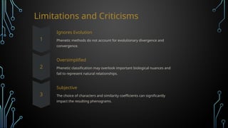 Phenetics-Principles-and-Methods in detial.pptx