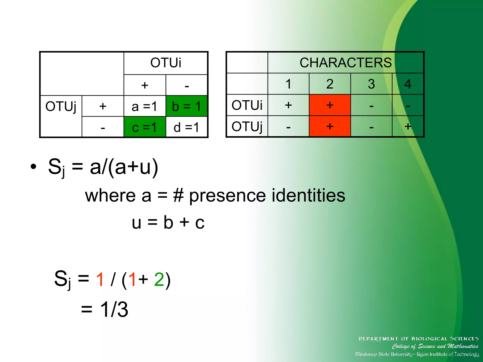 Systematics Lecture: Phenetics | PDF