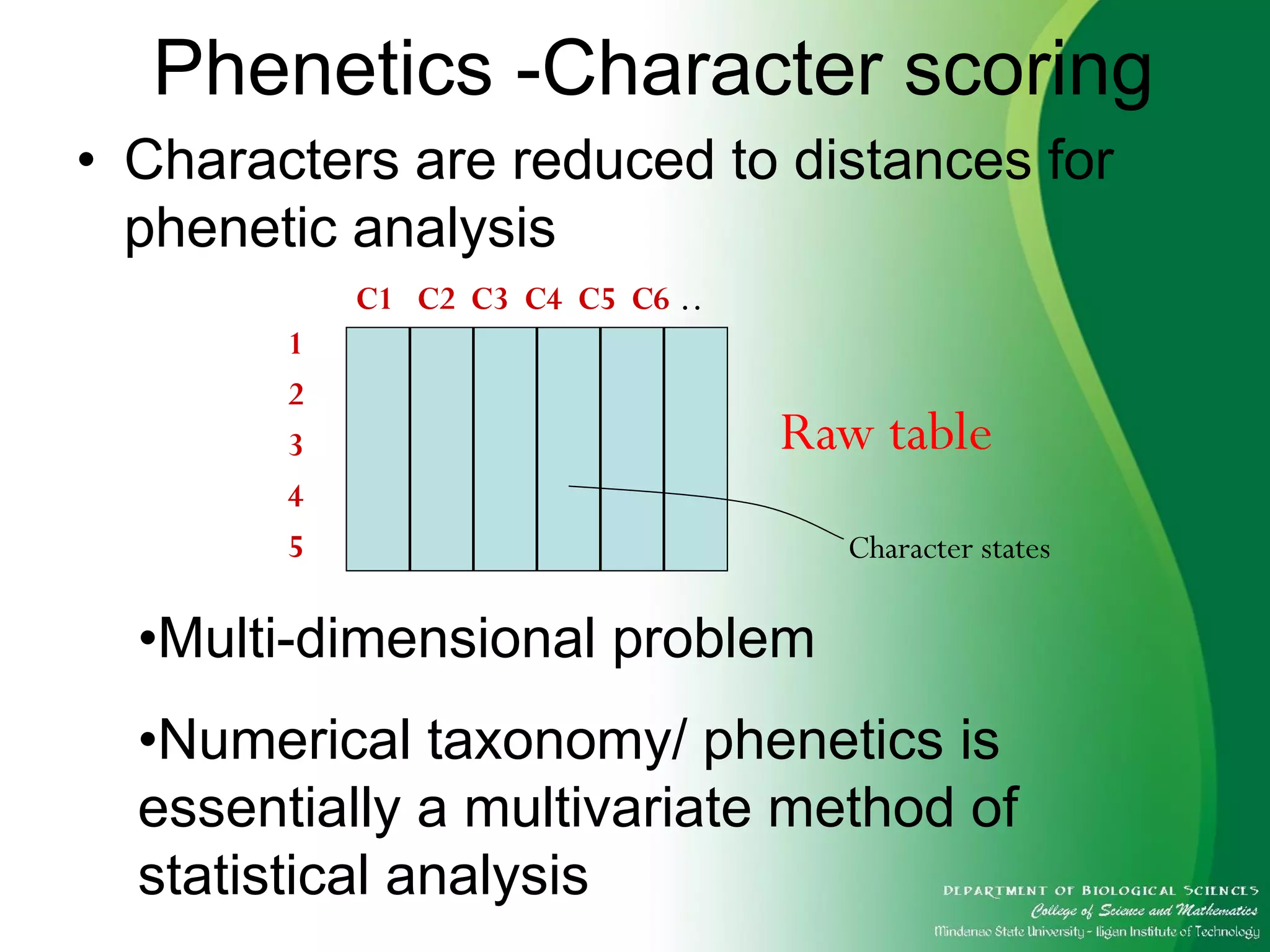 Systematics Lecture: Phenetics | PDF