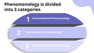 Phenomenological Method - Philosophy Methods | PPTX