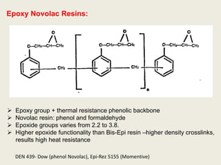 Phenolic Resin & Adhesives | PPTX