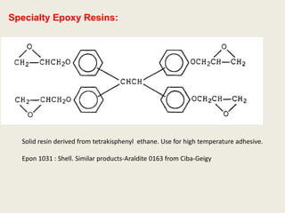 Phenolic Resin & Adhesives | PPTX