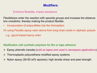 Phenolic Resin & Adhesives | PPTX