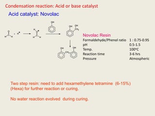 Phenolic Resin & Adhesives | PPTX