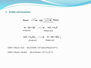 Phenol | PPT