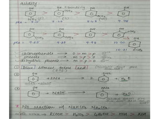 Phenol | PPTX